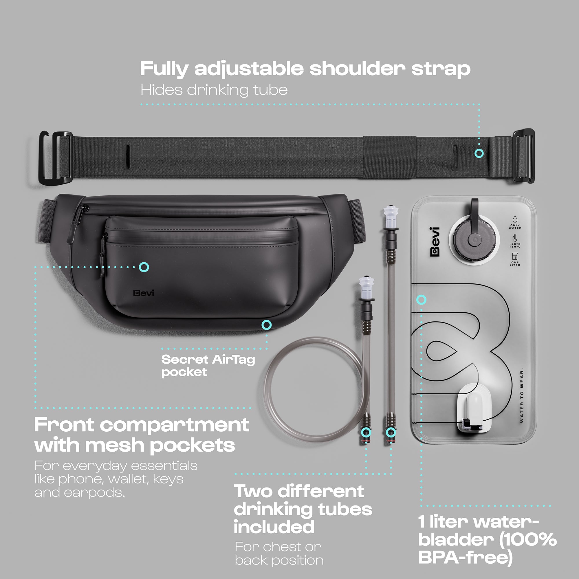 Bevi Bag – Hydration Crossbody Bag
